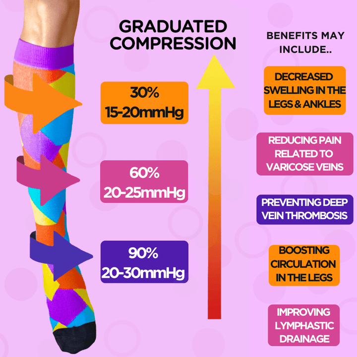 Compression Socks Nurses – Funky Sock Co